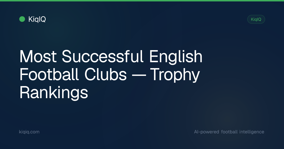 Most Successful English Football Clubs — Trophy Rankings — KiqIQ | KiqIQ
